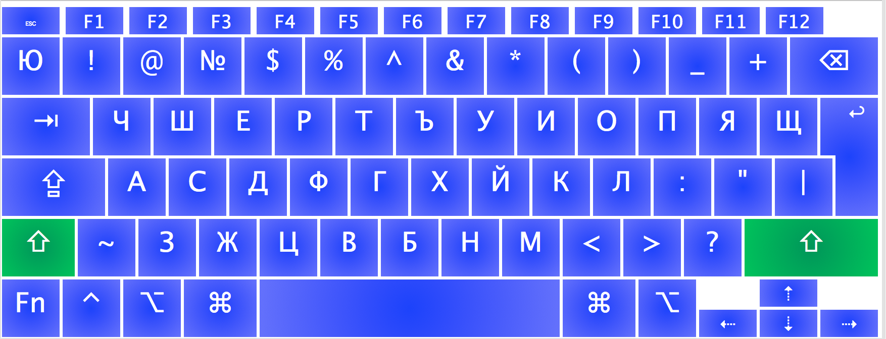 Bulgarian phonetic keyboard extension nee… - Apple Community