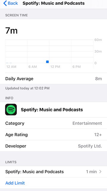 Spotify showing up on Screen time. Don't… - Apple Community