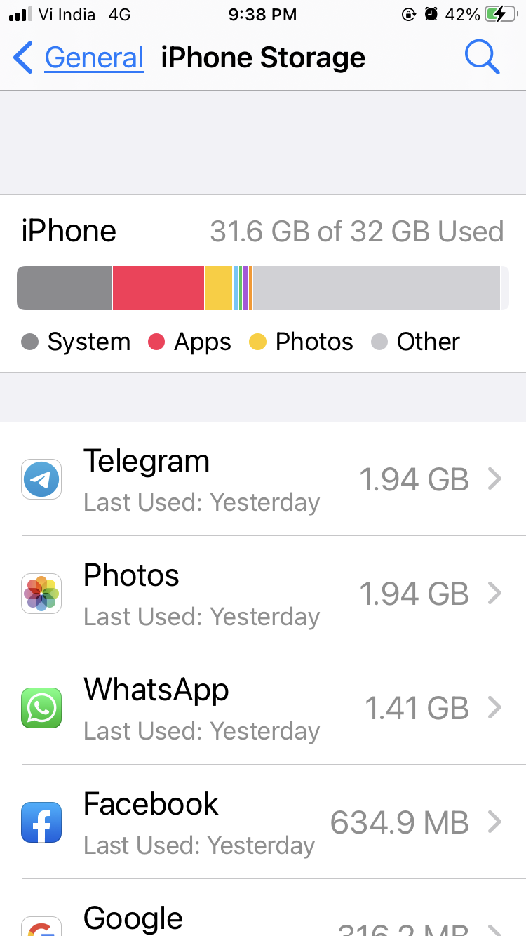 Why memory is low - Apple Community
