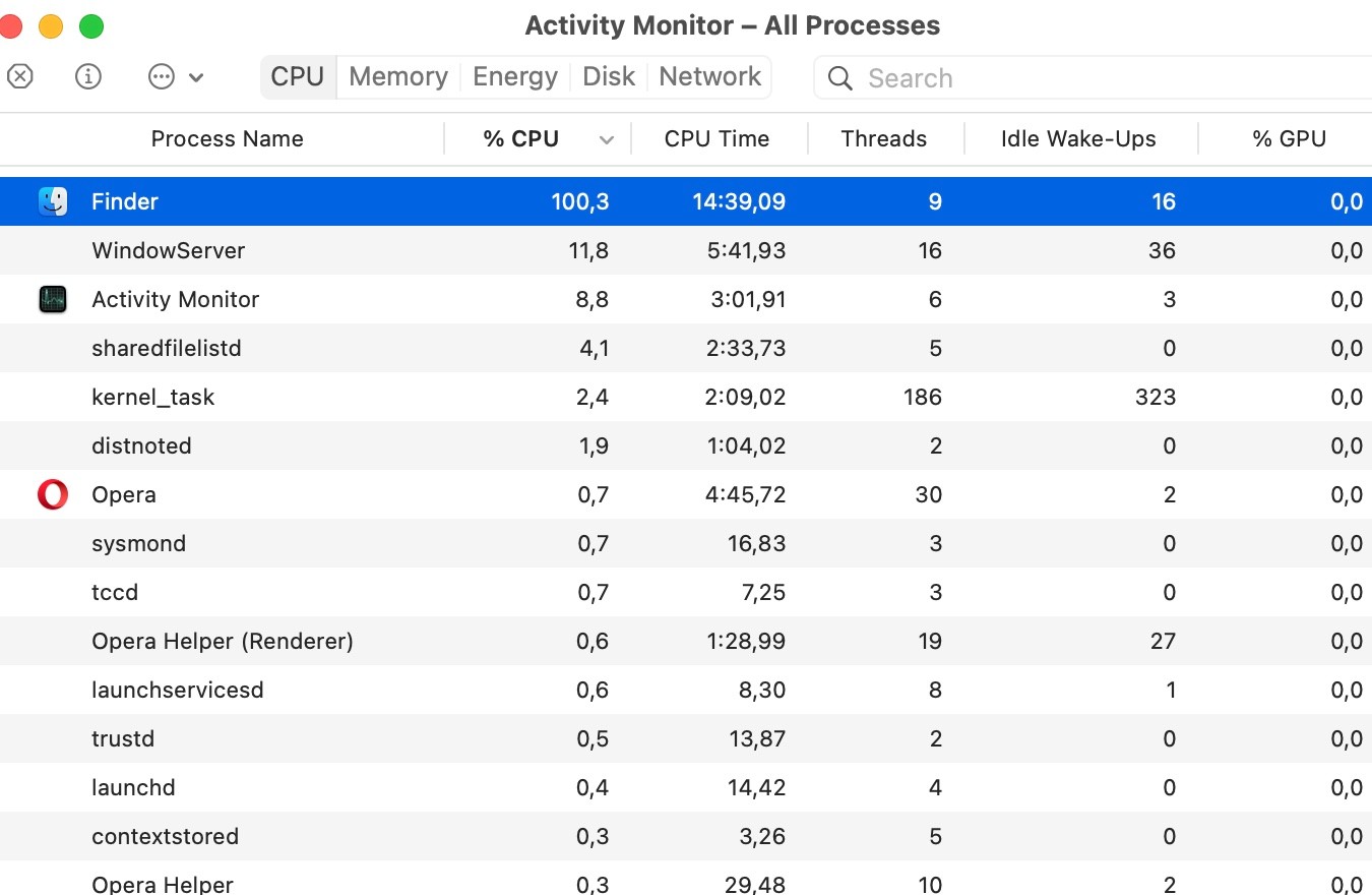 MacOs Finder CPU usage Very High,,, - Apple Community