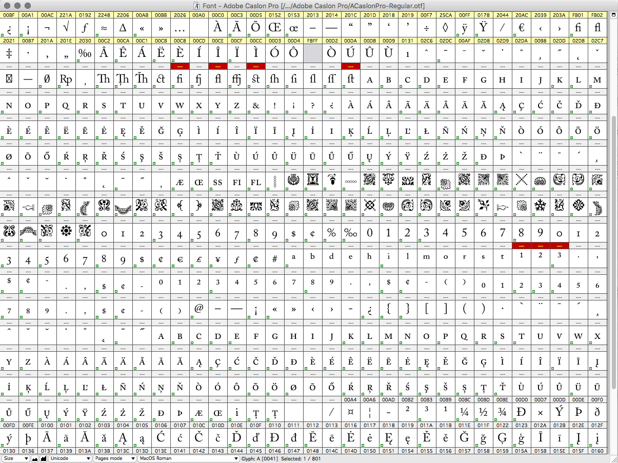 Font for Apple "command" symbol? - Apple Community
