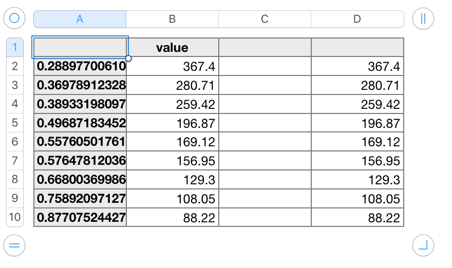 Function Large - Apple Community
