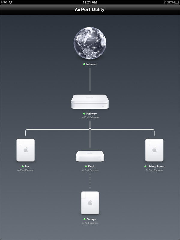 Airport Utility visual topology different… - Apple Community