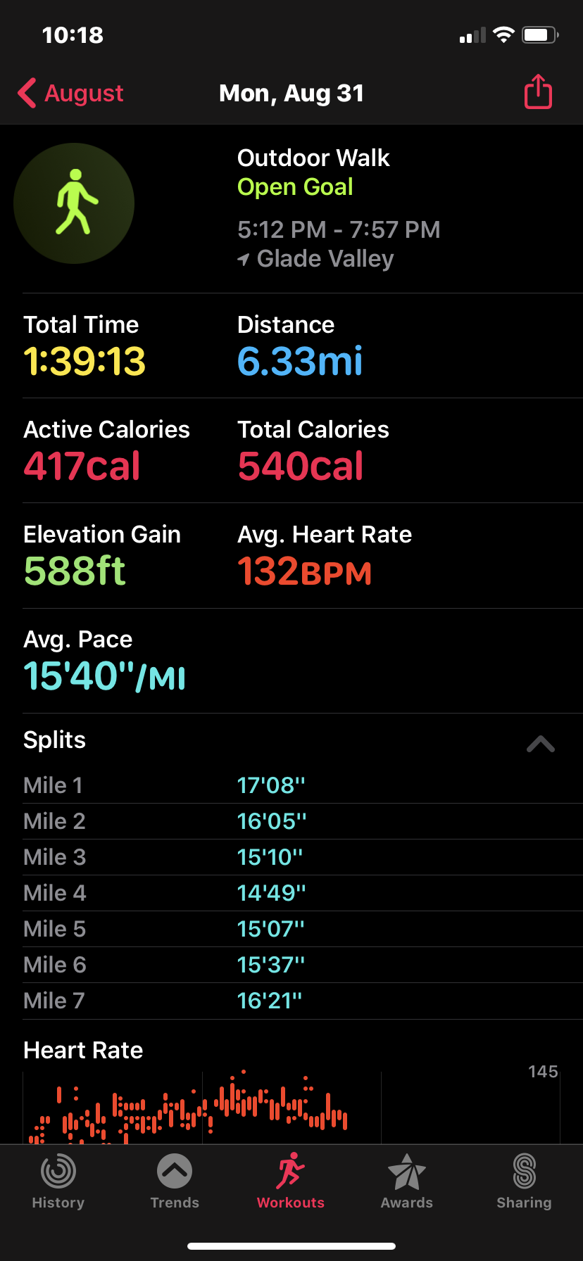 IOS 14 Activity Workout App problems - Apple Community