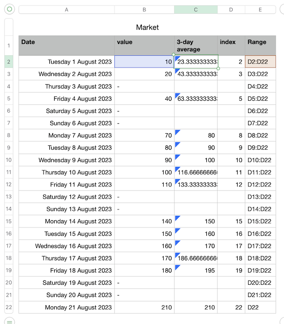 iCloud Numbers formula over filtered rows… - Apple Community