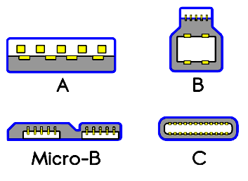 fastest usb adapter for macbook pr - Apple Community