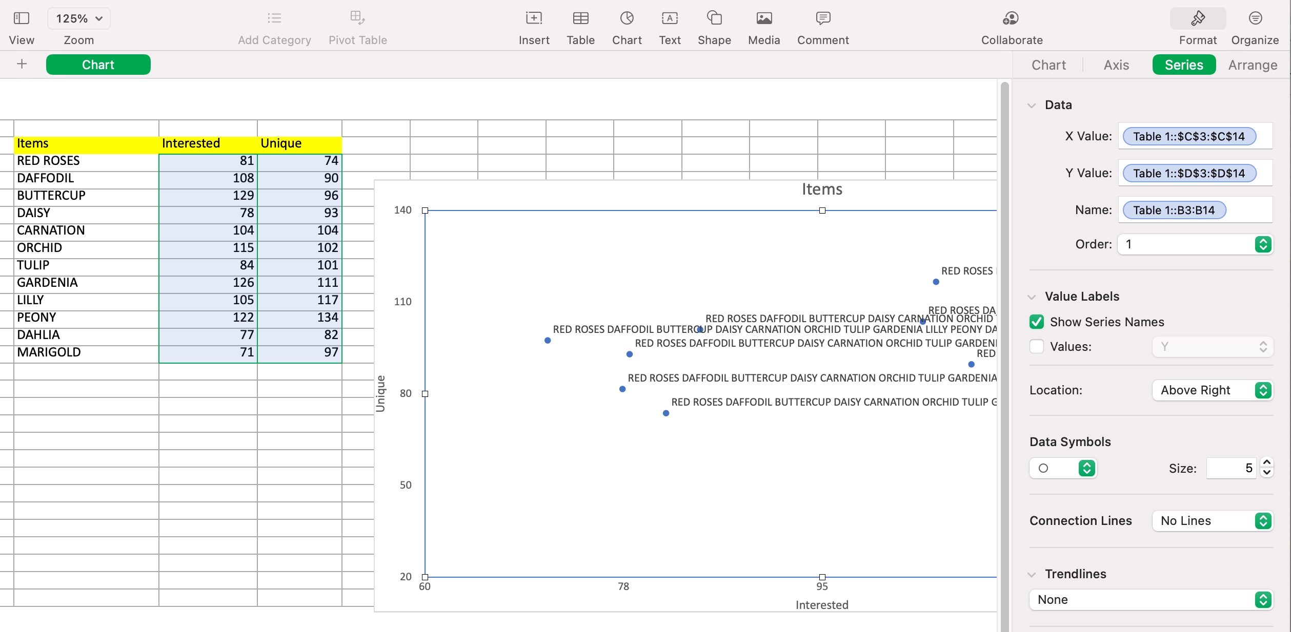 Challenges with adding name values to a s… - Apple Community