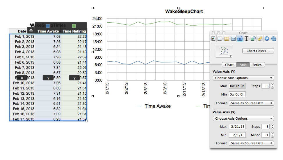Graph showing sleep data - Apple Community