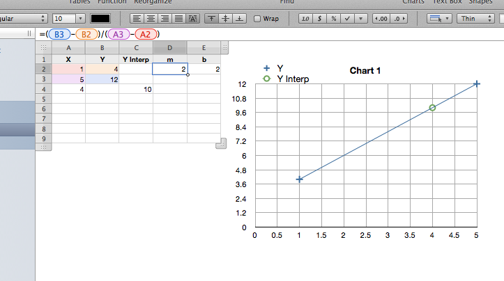 How can i interpolate a data (y) on a gra… - Apple Community