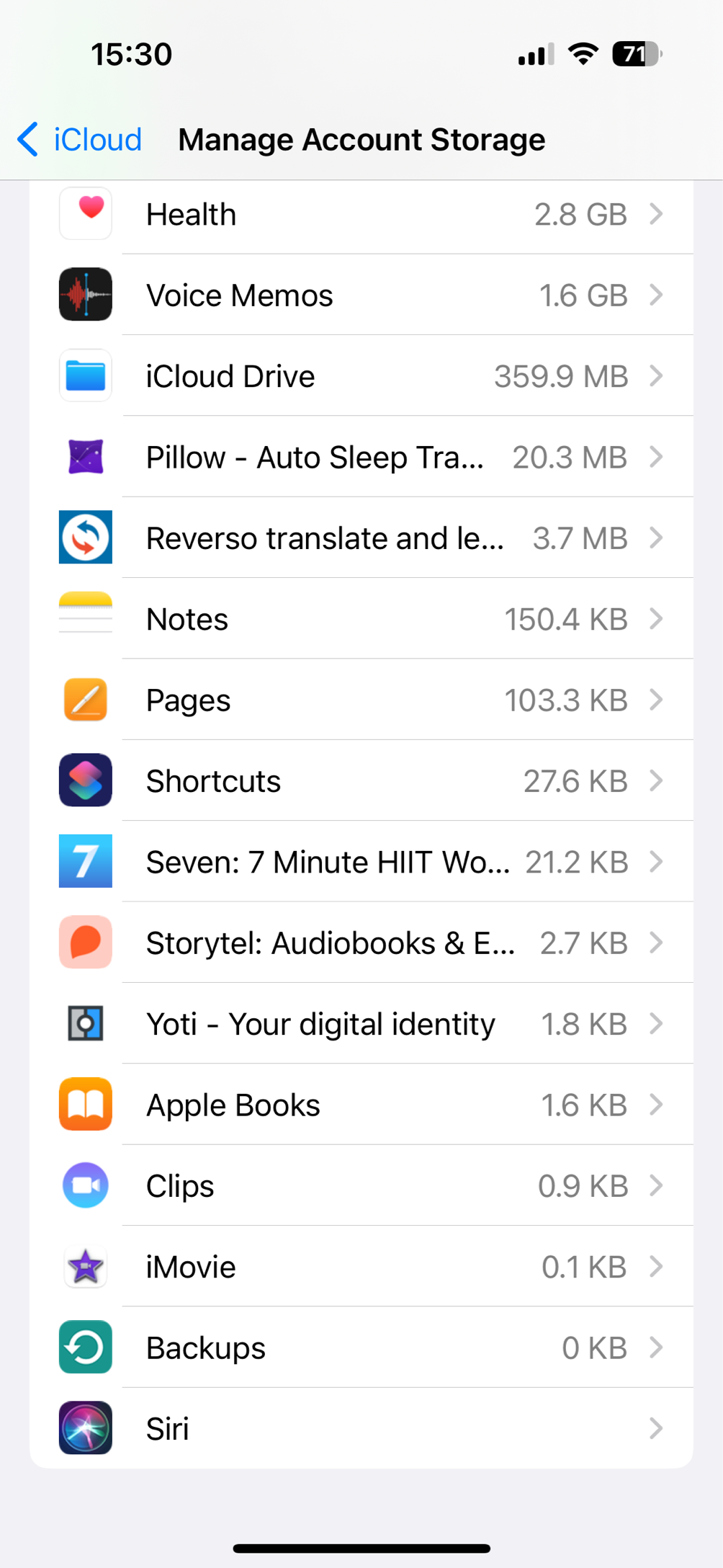 Backup size after restore - Apple Community