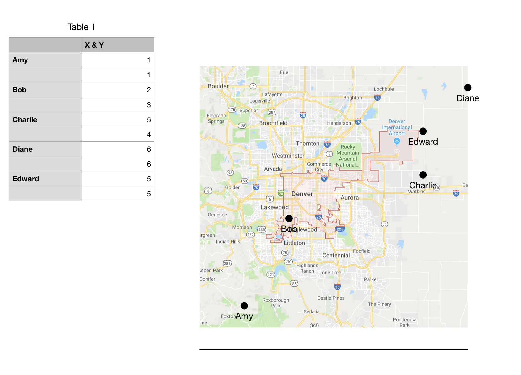 Can i embed a map into a numbers work she… - Apple Community