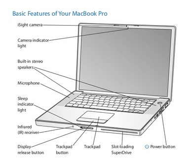 microphone - Apple Community