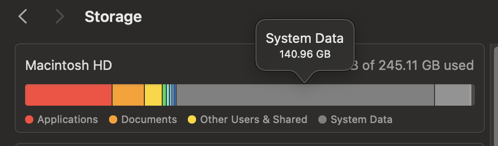 System Data taking up HUGE space. - Apple Community