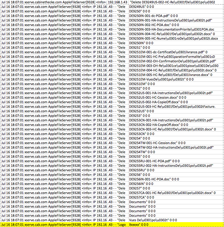 Mac automatically deleting Folders from A… - Apple Community
