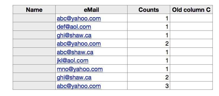 How can I find duplicates in Numbers? - Apple Community