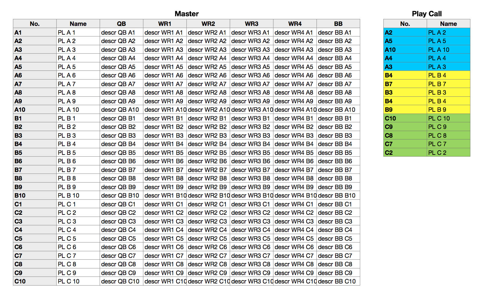 Linking Data Cells Together - Apple Community