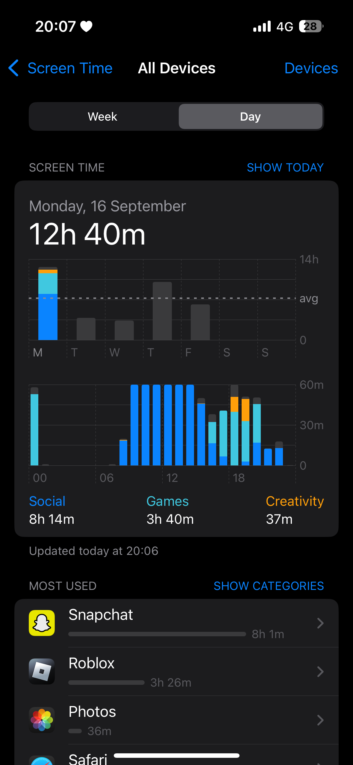 iOS 18 screen time bug - Apple Community