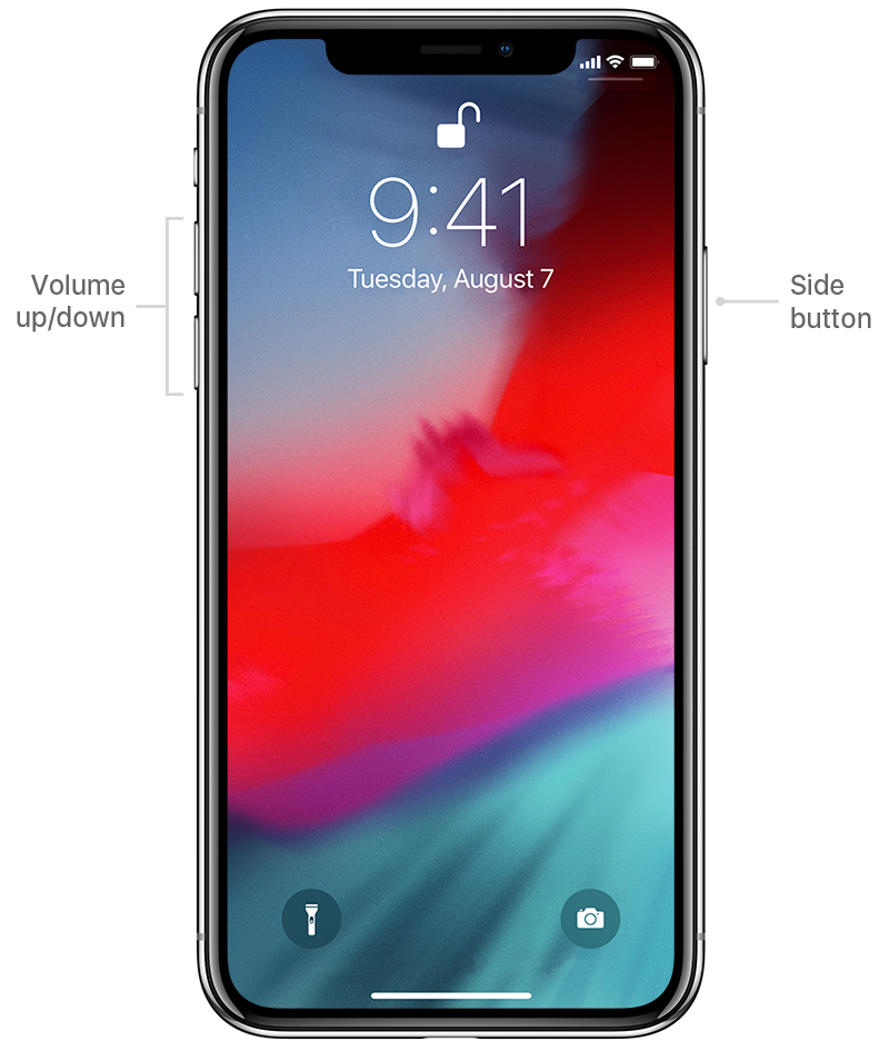 Horizontal line on screen not working - Apple Community