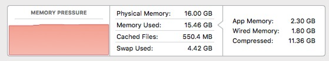 Increasing ram - Apple Community