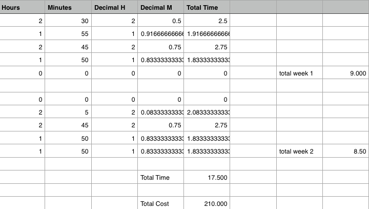 Numbers Rounding Too Much - Apple Community