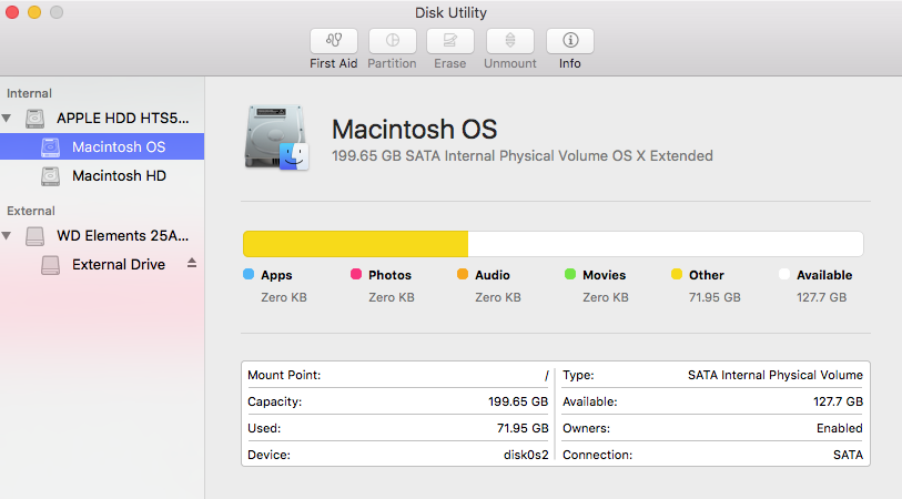 How to recover deleted Partition on macOS… - Apple Community