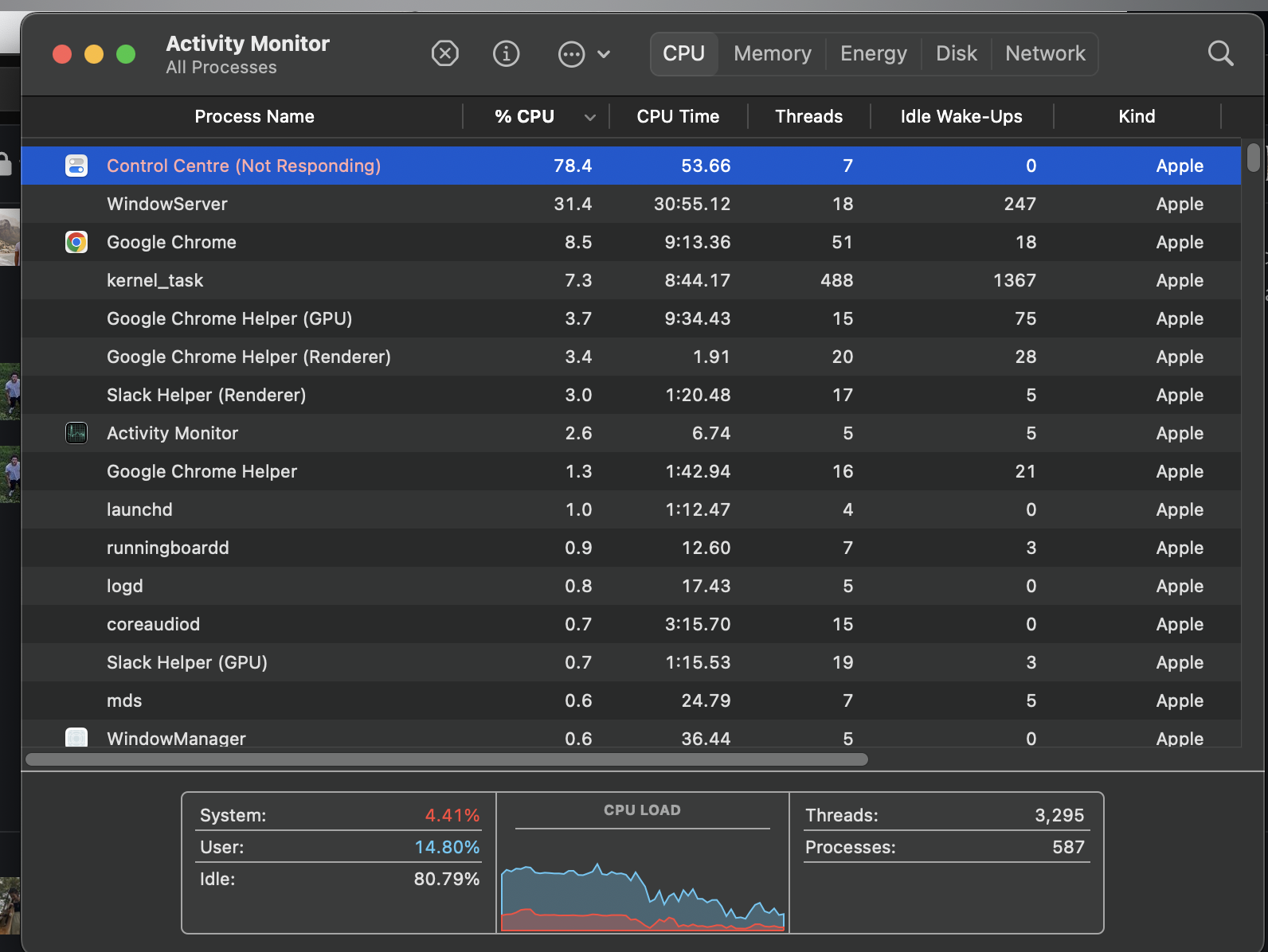 Control Centre High CPU Usage - Apple Community