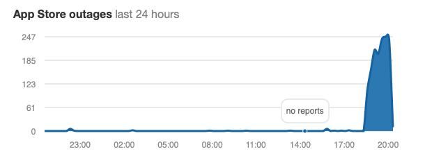 app store not loading - Apple Community