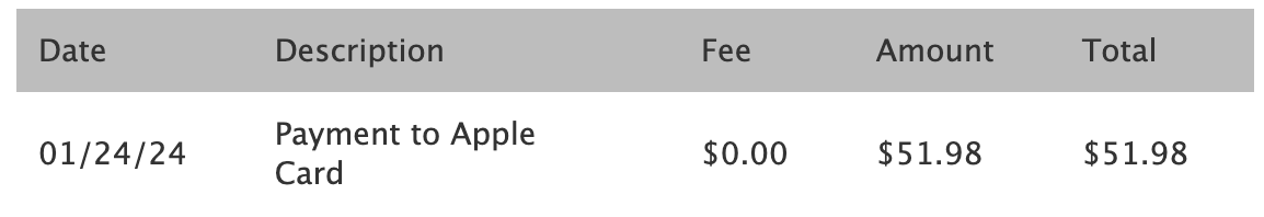 After paying my Apple Card with Apple Cas… - Apple Community