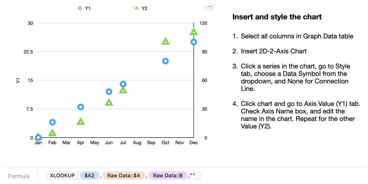 Numbers: 2D 2-Axis Pseudo Scatter Plot - Apple Community