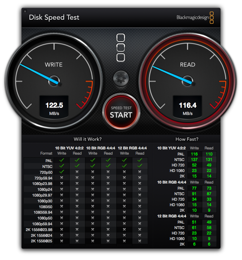 Macbook Pro speed test - Apple Community