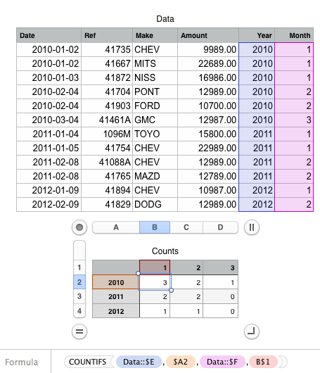 countif year equals specific number - Apple Community