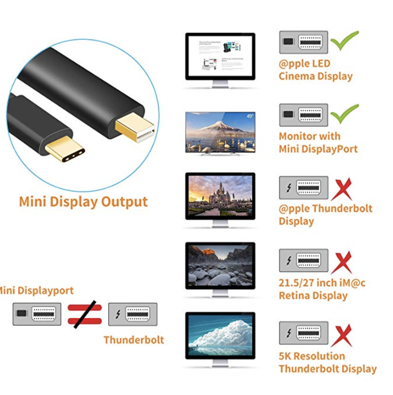 Target Display Mode MacBook Pro 2018 Moja… - Apple Community