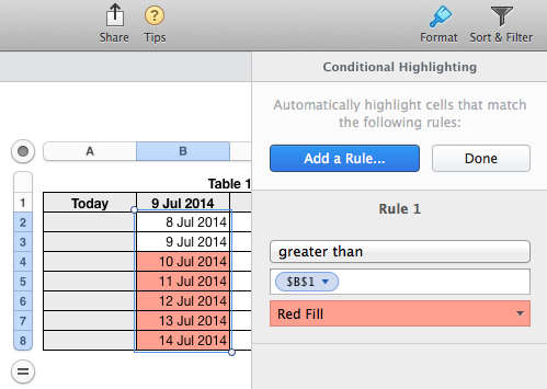 After date conditional formatting. - Apple Community