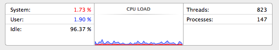Why is my memory usage so high? - Apple Community