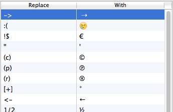 Insert arrow symbol with keyboard - Apple Community
