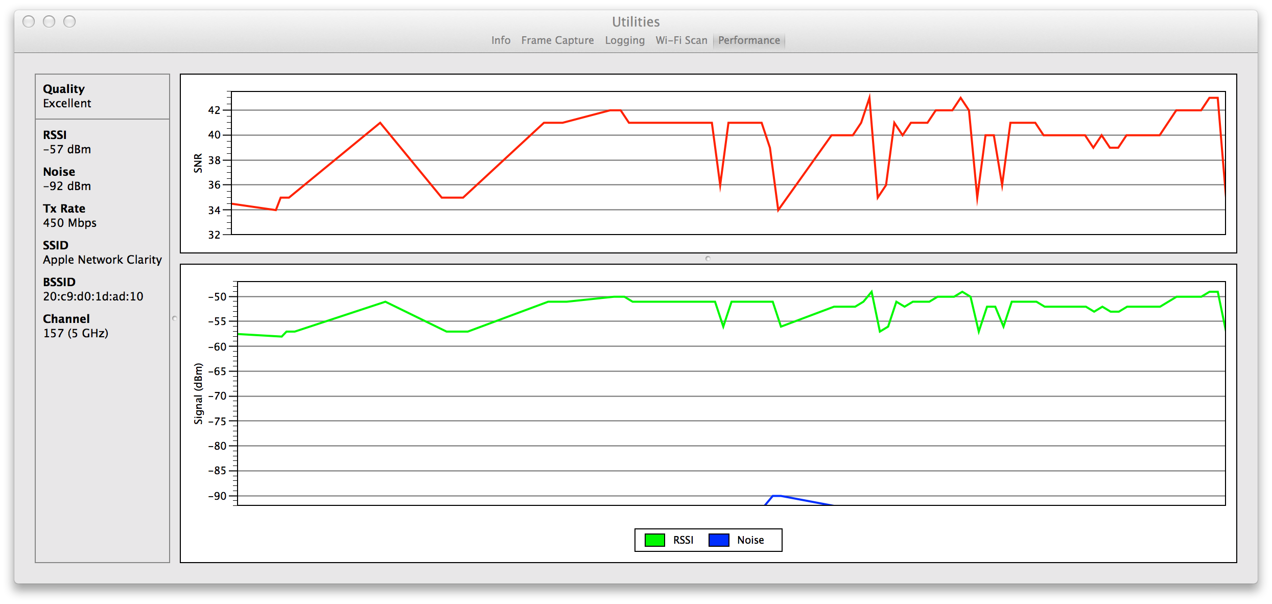 Apple TV distance from the wifi router - Apple Community