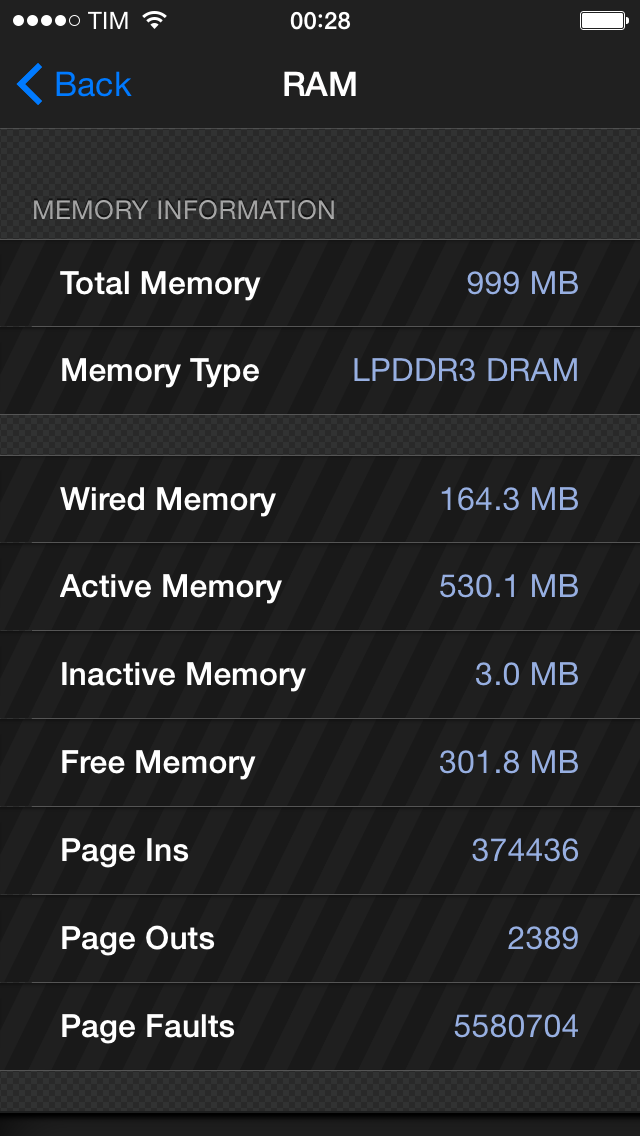RAM iphone 5s ios 8.1.2 - Apple Community