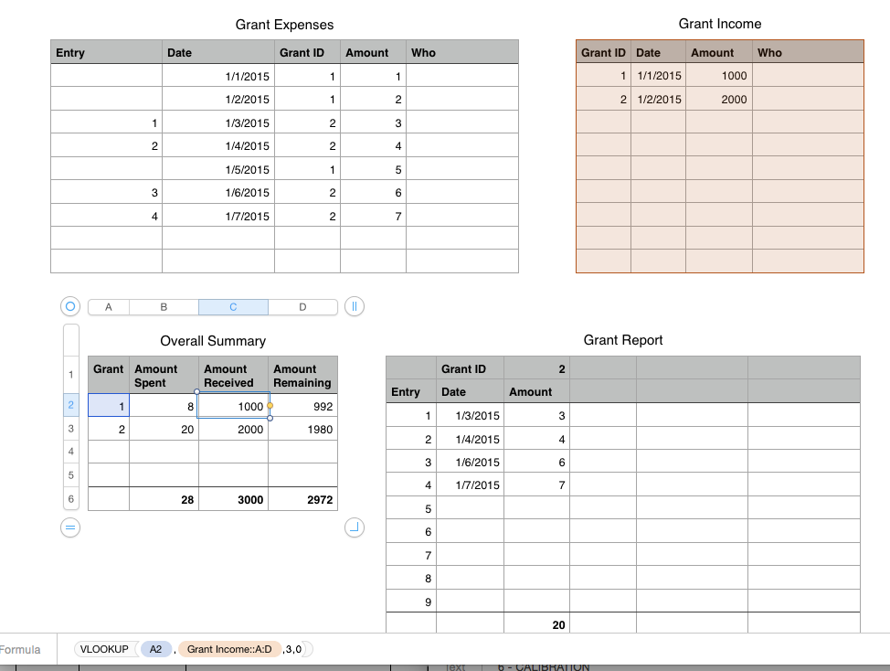 Two grants, one spreadsheet? - Apple Community