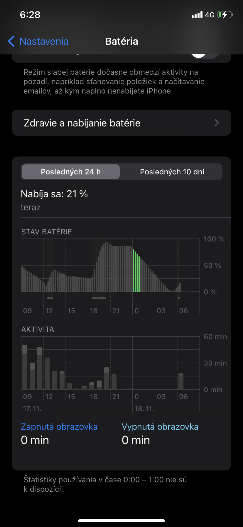 iPhone battery died overnight - Apple Community