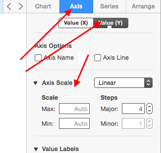 How to change x-axis min/max of Column ch… - Apple Community