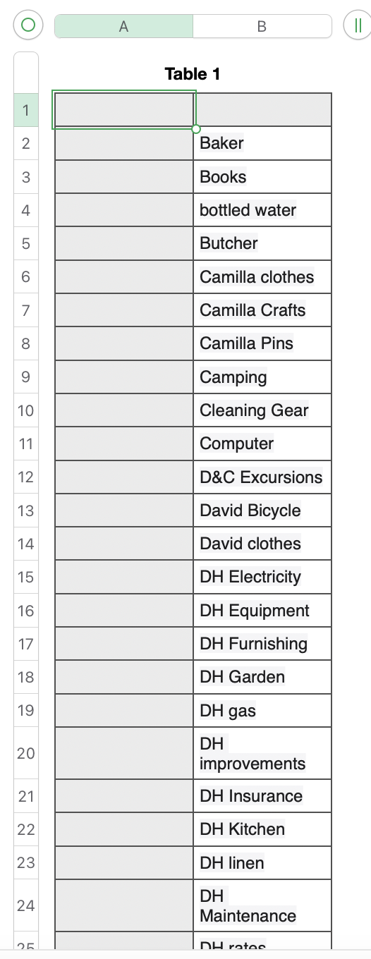 Archimedes personal accounts - Apple Community