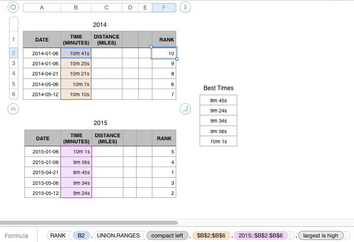 Using the Rank formula over multiple shee… - Apple Community