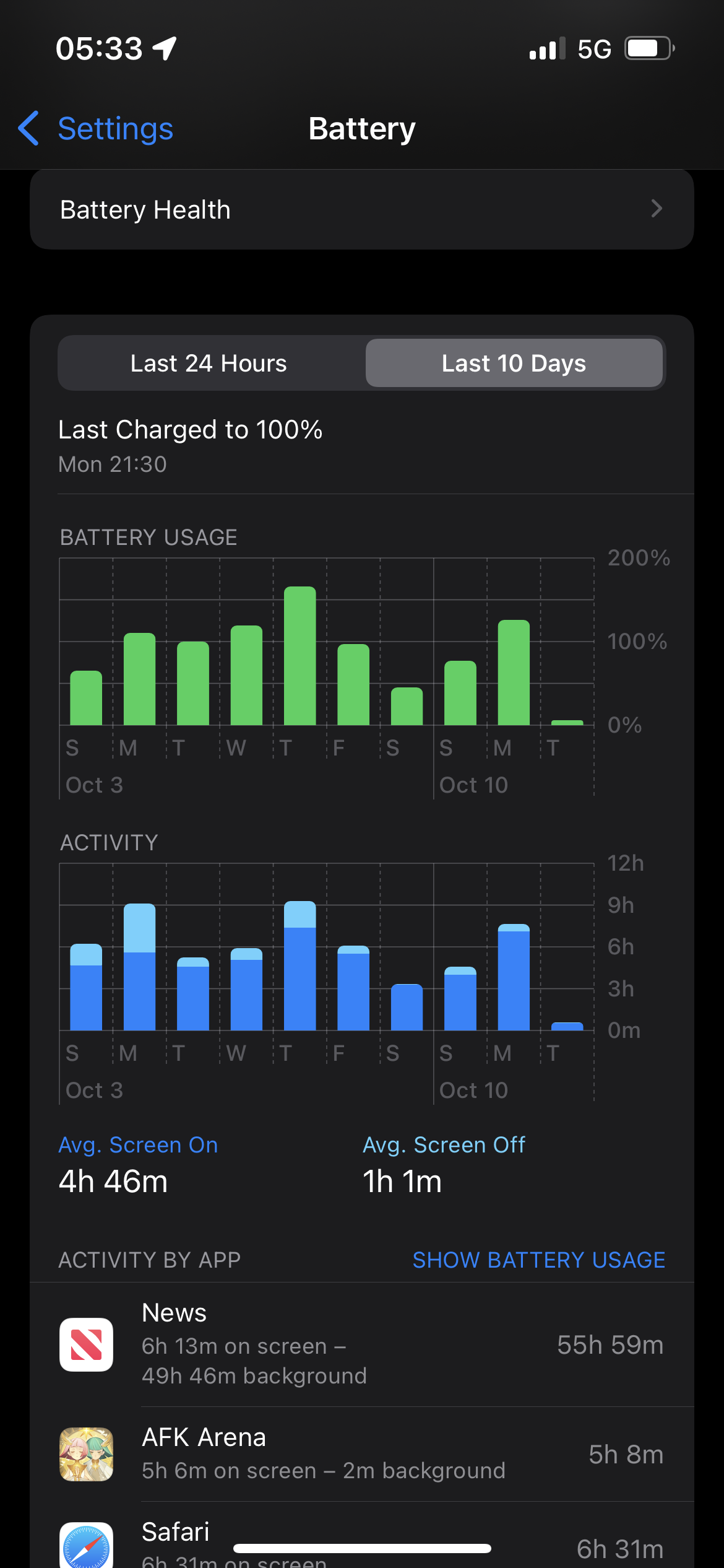 Apple news and background tasks - Apple Community