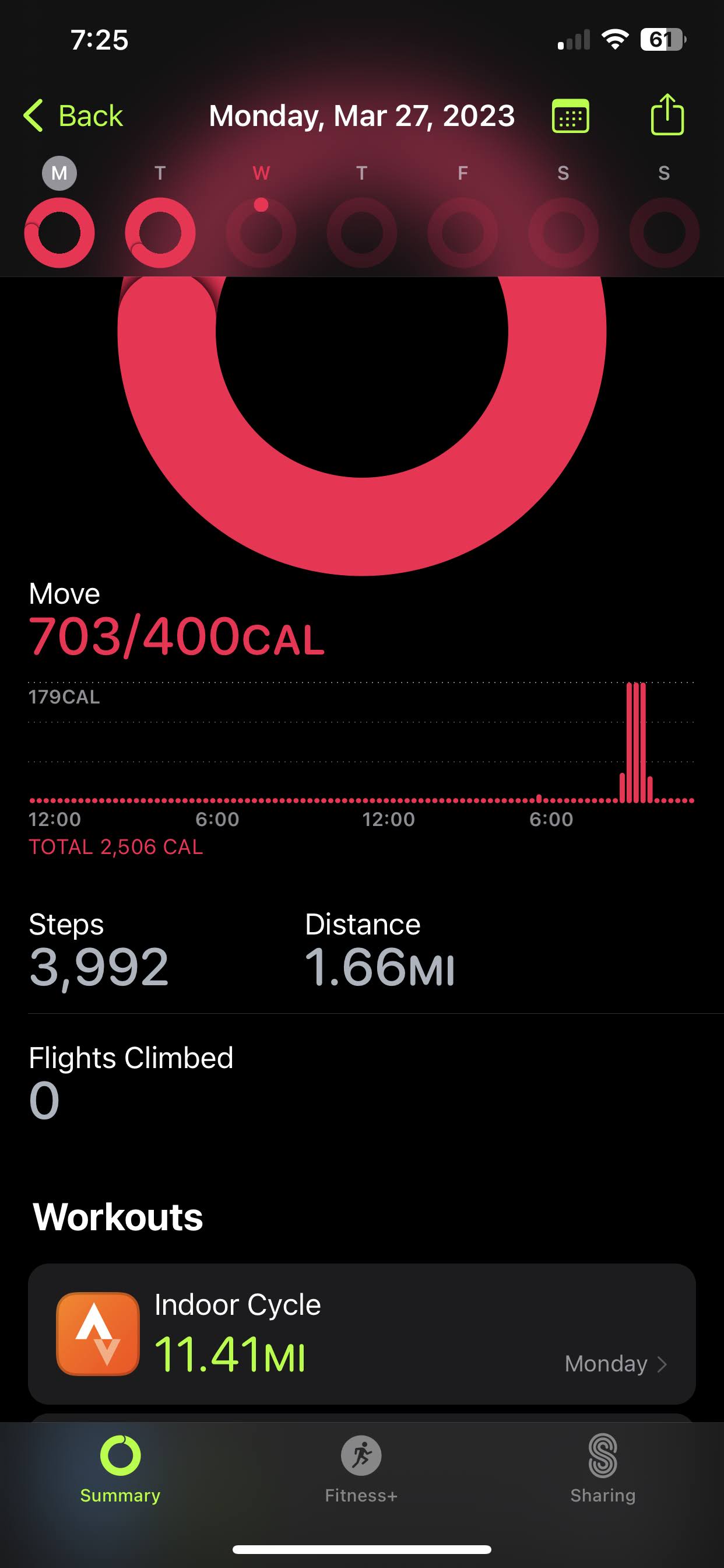 Apple Fitness - Not Closing Rings for som… - Apple Community