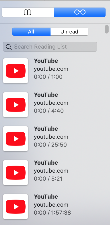 Youtubers Names List