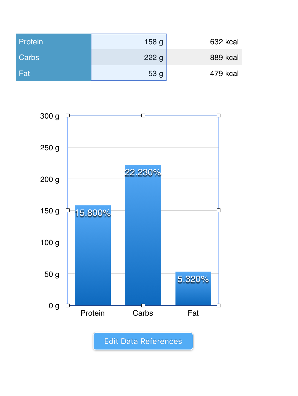 How do I show percentages in a bar chart … - Apple Community