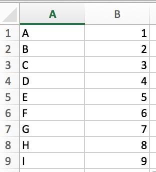 Grouping grayed out - Apple Community