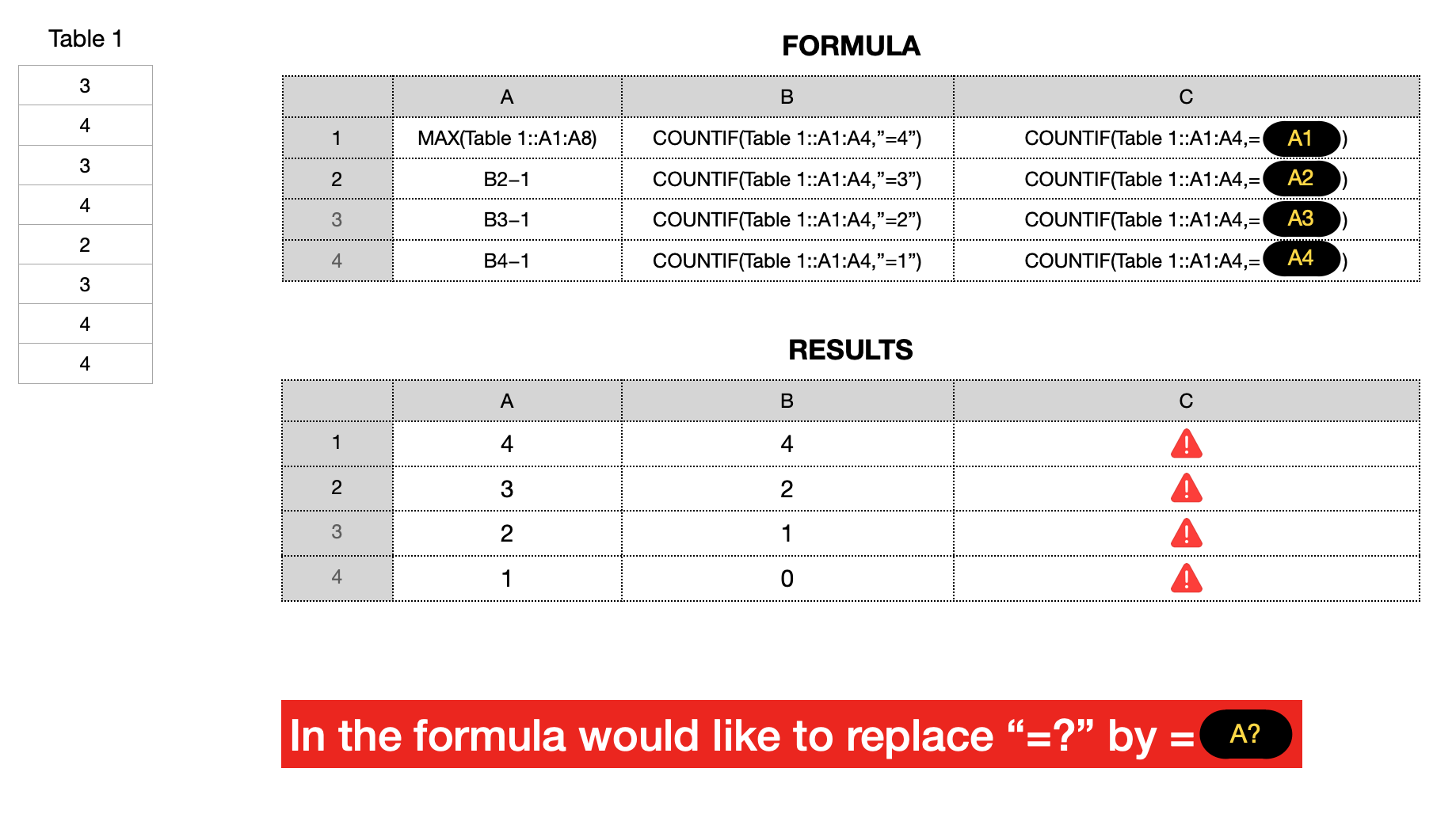 Using calculated values in formulas - Apple Community