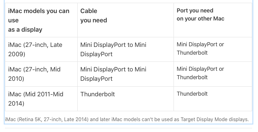Convert Imac 24" 2009 to Target Display M… - Apple Community