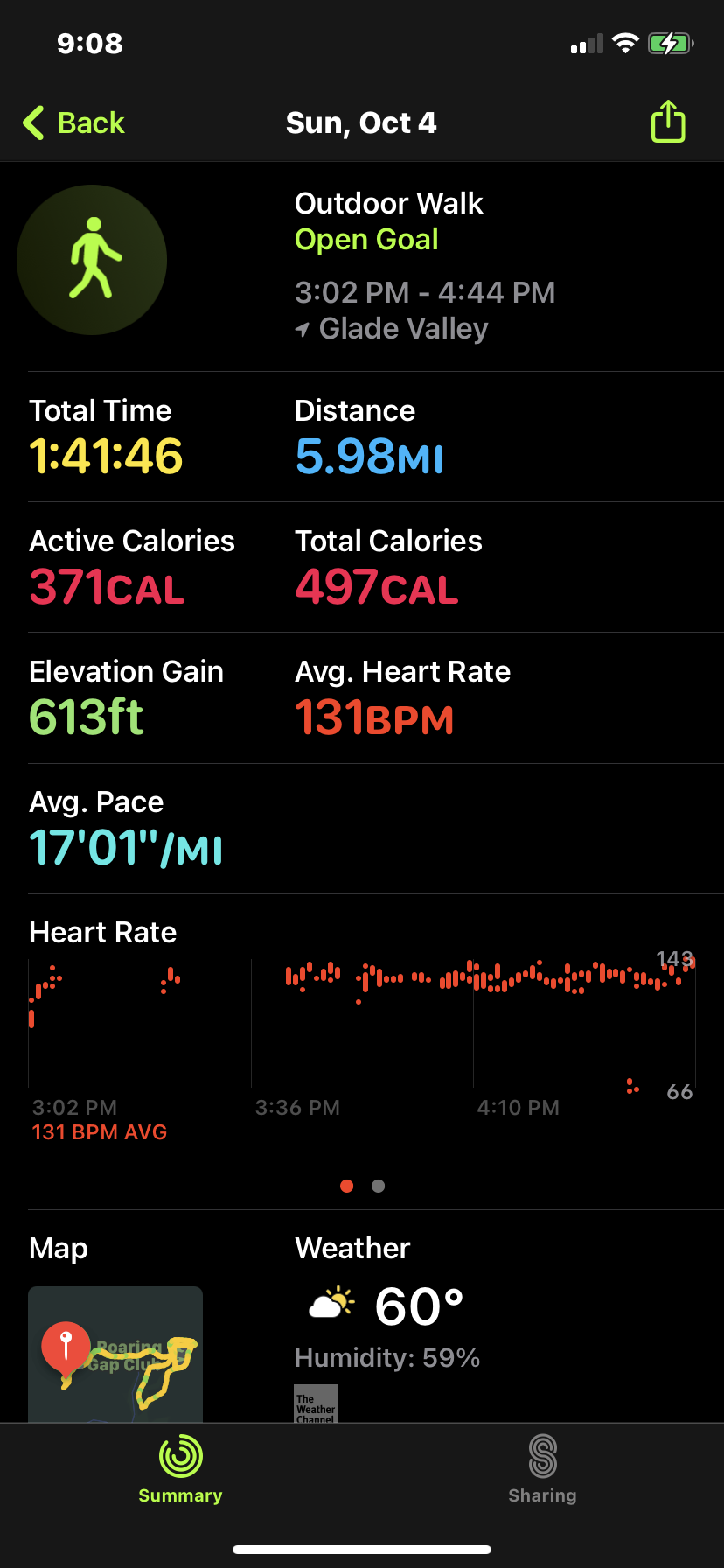 IOS 14 Activity Workout App problems - Apple Community